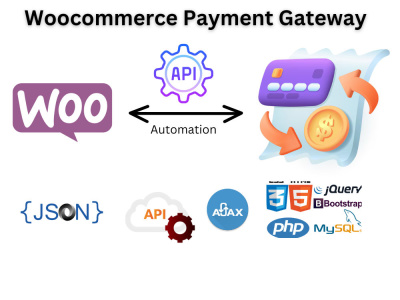 Woocommerce payment gateway API integration plugin | Upwork
