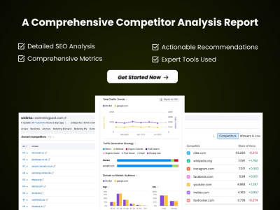 A Comprehensive SEO Competitor Analysis Report | Upwork