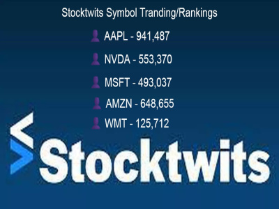Your Stocktwits Stock/Ticker On Trending Spot | Upwork