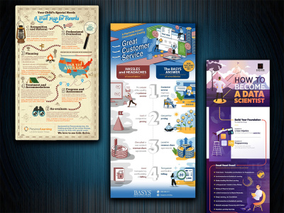 Eye-Catching Infographics that Simplify Complex Data and Drive Impact ...