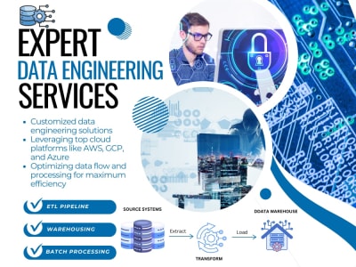 Data Engineering Solutions | ETL Pipeline & Big Data Solutions | Upwork