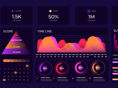 An Expert Data Analysis, Interactive Dashboards & Visualizations In Tableau | Upwork