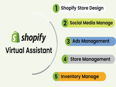 Manage Store Personal Virtual Assistant Shopify Virtual Assistant | Upwork