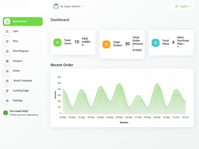PHP/Laravel CRM & ERP Solution for Your Business | Upwork