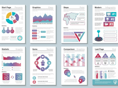 A cohesive visual representation of your statistical data | Upwork