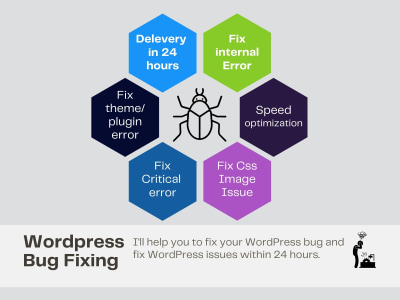 WordPress Bugs, Errors, or Issues Resolved Efficiently and Uniquely | Upwork