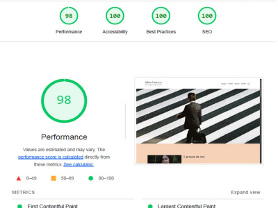 Website optimization improve your lighthouse score - SEO | Upwork
