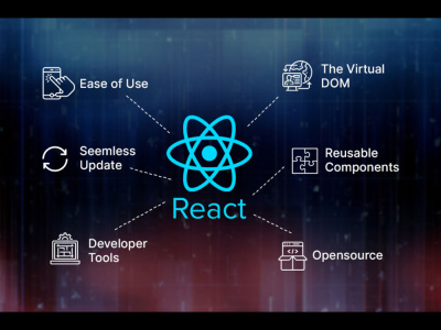 A Web Application Built with React JS and Figma to React Conversion | Upwork