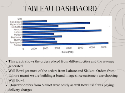 An engaging, visually appealing, well-designed Presentations with ...