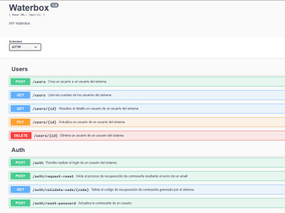 A secure authentication system with CRUD operations and API docs | Upwork