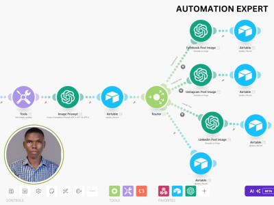 Make com integromat zapier zap api automation webhook expert made com setup | Upwork