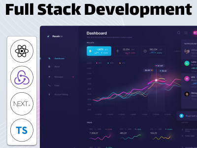 Senior Full-Stack JavaScript Developer | React & Node.js | Upwork