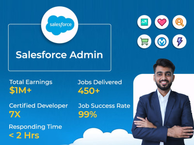 Salesforce Admin Configuration & Implementation | Upwork