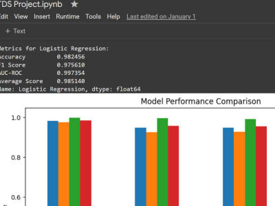 Custom Machine Learning Model Development Using Python & SQL | Upwork