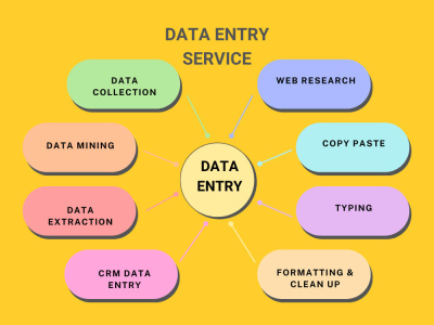 Professional Data Entry and Data Processing | Upwork