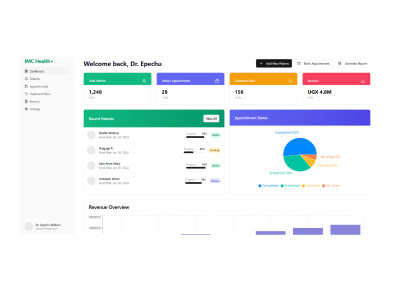 Custom Web Applications with Python Django & React | Upwork