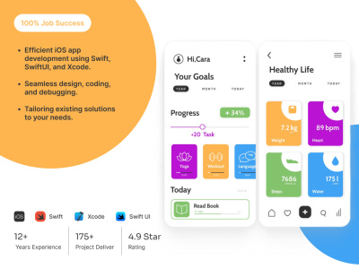 IOS App Development Using Swift, SwiftUI, and Xcode | Upwork