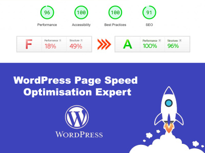 WordPress Site Speed Optimization Expert | Upwork