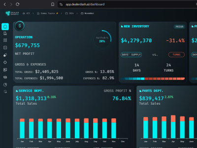 Fast and Reliable Full Stack SaaS Applications – Delivered Quickly | Upwork