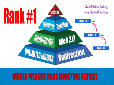 Guided Website Rank Boosting Service - Guarantee Result Or Full Refund ...