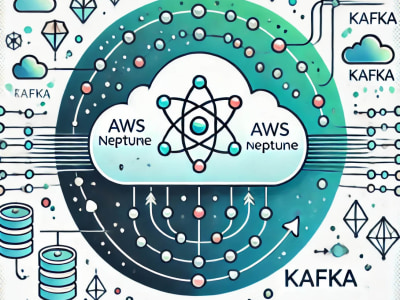 Graph Database Integration with Kafka & Neptune | Knowledge Graph ...