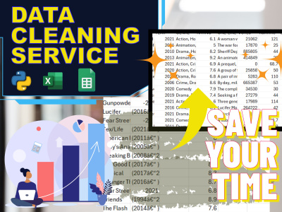 A Clean Excel/CSV. Data Cleaning, Data Entry - Excel/Sheet/Python | Upwork