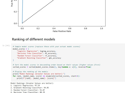 Comparative Analysis of Machine Learning for Classification and Regression | Upwork