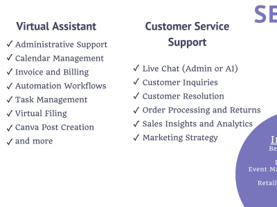 A proactive and organized virtual assistant | Upwork