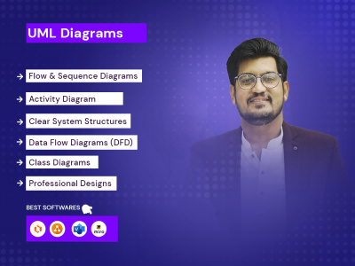Detailed Process Flow & UML Diagrams for Your Project | Upwork