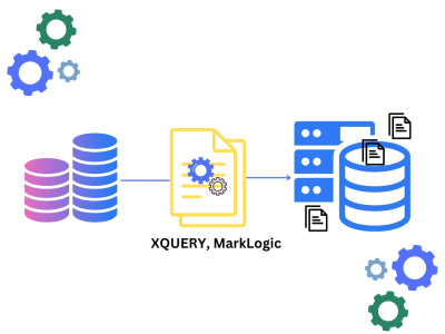 A fast results with XQuery in Marklogic | Upwork