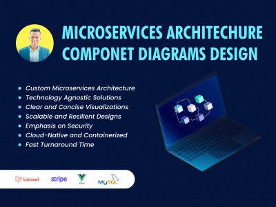 An expert microservices architecture component diagrams for any web app | Upwork