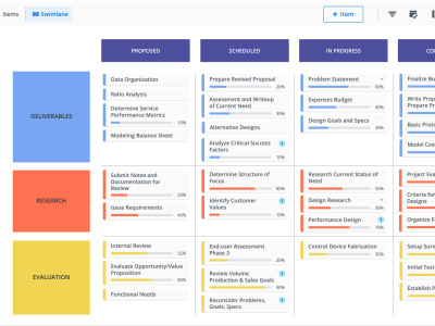 Technical IT Project Management For Software Development | Upwork