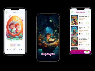 Android & iOS Mobile App Development Using Flutter, Expert AI App ...