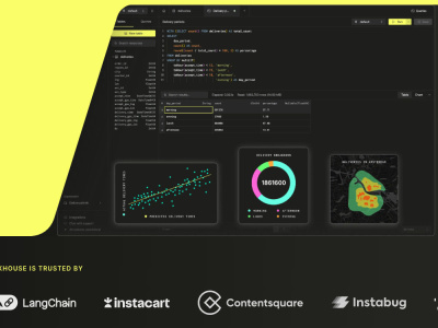 Clickhouse DB on your server or in cloud | Upwork
