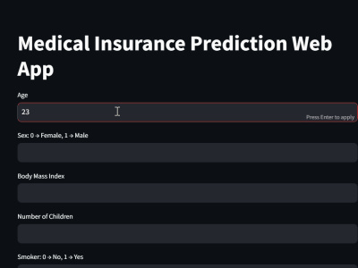 Medical cost prediction model for financial planning and risk ...