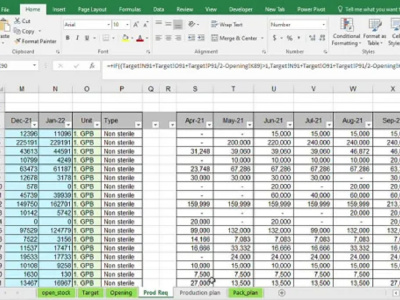 Data entry using excel | Upwork