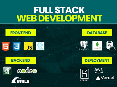 Full Stack Website Developer with expertise in MERN and Next Js | Upwork