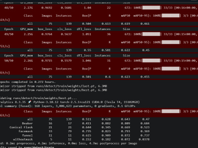 Smart AI-Powered Detection: Chemical Equipment & Face Mask Recognition ...