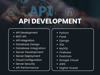 Api Development Api Integration Django Flask Python Upwork