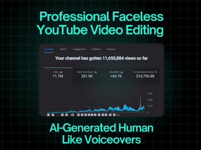 Professional Faceless YouTube Video Editing | AI Script & Voiceover | Upwork