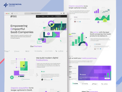 Custom Landing Pages: WordPress, Shopify & More | Upwork