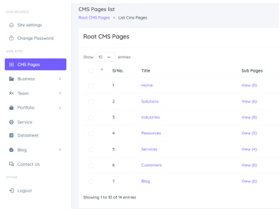 Custom CMS Development: PHP/Python (Django) - Expert Project Management ...
