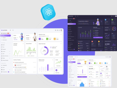 Admin Panels with .NET Core and React | Upwork
