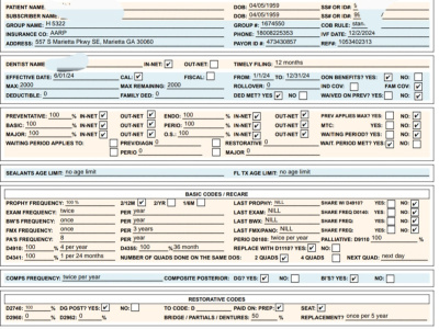A dental insurance verification and breakdown expert. | Upwork