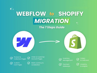 A Webflow to shopify migration | Shopify Expert, Shopify Developer ...