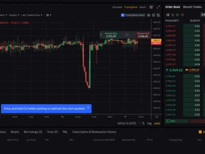 Trading bots for Any Exchange | Upwork