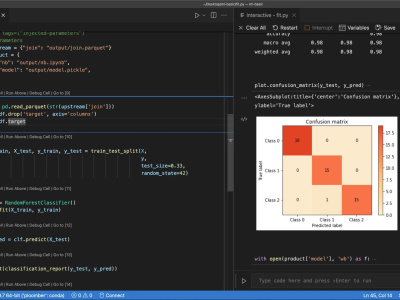 Vehicle routing problem optimization using genetic ai in python or ...