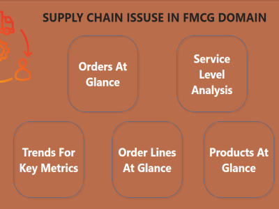 Supply chain FMCG dashboards in power bi | Upwork