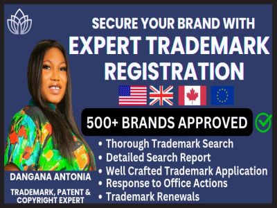A Perfect Trademark Registration Securing Your Brand Identity ...