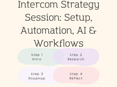 An Intercom Strategy Session and Roadmap | Upwork